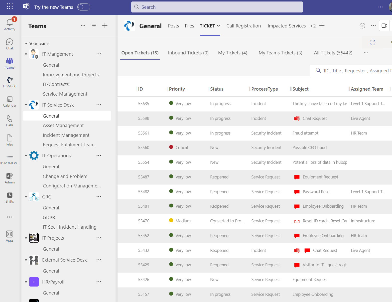 ITSM360: The Ultimate Microsoft ITSM Solution