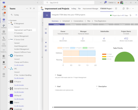 IT Project Management with ITSM/ITIL data included